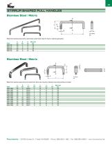 Pull Handles - Fixtureworks - PDF Catalogs | Technical Documentation ...