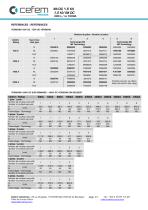 RAILWAY DISCONNECTORS - Cefem Group - PDF Catalogs | Technical ...