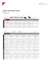 Cable assembly family Model C - Endevco - PDF Catalogs | Technical ...