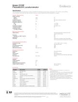 Endevco® model 2220E Miniature High Temperature Piezoelectric ...