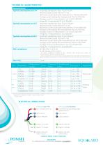 Multiparameter probe UV254 TOC/COD/BOD StacSense - AQUALABO - PDF Catalogs | Technical ...
