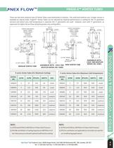 Vortex tubes - Nex Flow Air Products Corp. - PDF Catalogs | Technical ...