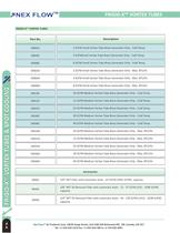 Vortex tubes - Nex Flow Air Products Corp. - PDF Catalogs | Technical ...