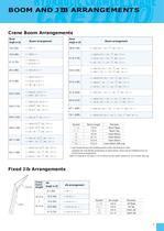 CKE 1100 hydraulic crawler crane - Kobelco Cranes - PDF Catalogs ...