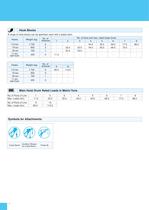 CKE 1100 hydraulic crawler crane - Kobelco Cranes - PDF Catalogs ...