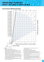 CKE 1100 hydraulic crawler crane - Kobelco Cranes - PDF Catalogs ...