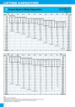 CKE1100G - Kobelco Cranes - PDF Catalogs | Technical Documentation ...