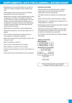 CKE1100G - Kobelco Cranes - PDF Catalogs | Technical Documentation ...