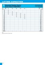 CKE800G - Kobelco Cranes - PDF Catalogs | Technical Documentation ...