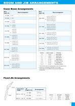 CKE800G - Kobelco Cranes - PDF Catalogs | Technical Documentation ...