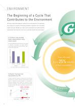 CKS800 - Kobelco Cranes - PDF Catalogs | Technical Documentation | Brochure