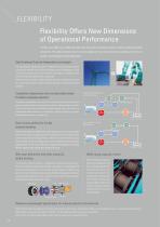 CKS800 - Kobelco Cranes - PDF Catalogs | Technical Documentation | Brochure