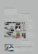 CKS800 - Kobelco Cranes - PDF Catalogs | Technical Documentation | Brochure