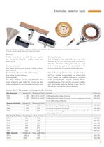 Porosity Test Using High Voltage - POROSCOPE HV40 - HELMUT FISCHER GMBH ...