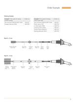 Porosity Test Using High Voltage - POROSCOPE HV40 - HELMUT FISCHER GMBH ...