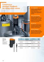 Feedback systems for valves and valve actuators 2012 - ifm electronic ...