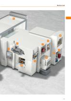 ifm Automation Technology for the Machine Tools Industry Catalogue 2014 ...