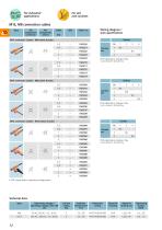 ifm Connection technology - ifm electronic - PDF Catalogs | Technical ...