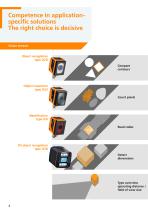 Industrial imaging 2016. Vision sensors for recognition and assessment ...