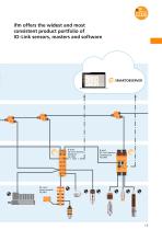 IO-Link Catalogue 2018/2019 - ifm electronic - PDF Catalogs | Technical ...