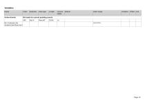 O1D - ifm electronic - PDF Catalogs | Technical Documentation | Brochure