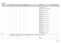 O1D - ifm electronic - PDF Catalogs | Technical Documentation | Brochure