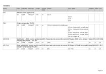 O1D - ifm electronic - PDF Catalogs | Technical Documentation | Brochure