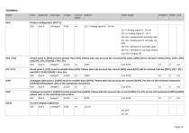 O1D - ifm electronic - PDF Catalogs | Technical Documentation | Brochure