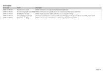 O1D - ifm electronic - PDF Catalogs | Technical Documentation | Brochure