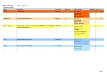 O1D - ifm electronic - PDF Catalogs | Technical Documentation | Brochure