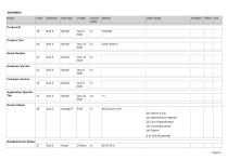 O1D - ifm electronic - PDF Catalogs | Technical Documentation | Brochure