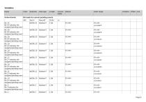 O1D - ifm electronic - PDF Catalogs | Technical Documentation | Brochure