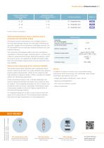 Orange Book 2025 (English) - ifm electronic - PDF Catalogs | Technical Documentation | Brochure