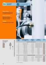 The right choice for your application. Flow sensors and flow meters ...