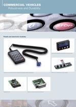 Components and Systems for the Automotive Industry - RAFI GmbH & Co. KG ...