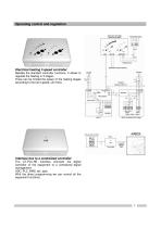 Ventilation Units - Vari-Airbox - AIRTÈCNICS - PDF Catalogs | Technical ...
