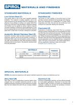 SPIROL Solid Pins Catalog - SPIROL - PDF Catalogs | Technical ...