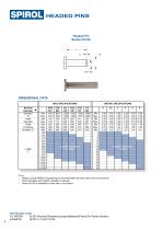 SPIROL Solid Pins Catalog - SPIROL - PDF Catalogs | Technical ...