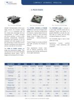 Piezo and magnetic mechanisms - CEDRAT TECHNOLOGIES - PDF Catalogs | Technical Documentation ...