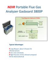 Portable Infrared flue gas analyzer Gasboard 3800P - Cubic Sensor and ...