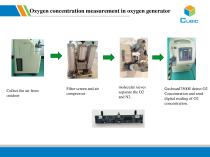 PSA oxygen generator application solution - Cubic Sensor and Instrument ...