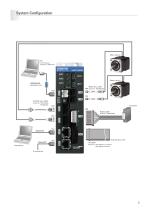 SANMOTION MODEL No.PB Ethercat Interface - SANYO DENKI America - PDF ...