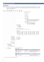 SANMOTION R ADVANCED MODEL - SANYO DENKI America - PDF Catalogs ...