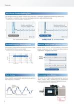 SANMOTION R ADVANCED MODEL - SANYO DENKI America - PDF Catalogs ...
