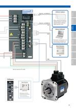 SANMOTION R Medium Capacity - SANYO DENKI America - PDF Catalogs ...