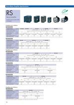 SANMOTION R Medium Capacity - SANYO DENKI America - PDF Catalogs ...