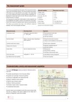 APLUS - The system for heavy-current analysis - Camille Bauer Metrawatt ...