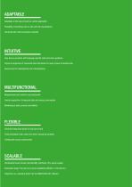 CENTRAX CU-Series - Camille Bauer Metrawatt AG - PDF Catalogs ...