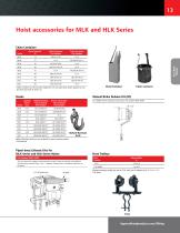 Industrial Lifting Equipment - INGERSOLL RAND - PDF Catalogs ...