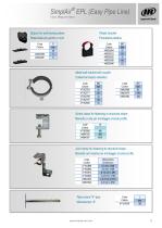 SimplAir EPL product Catalogue - 20-158 mm - INGERSOLL RAND - PDF ...